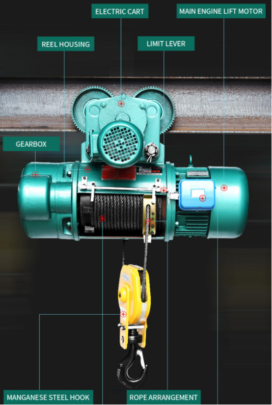 Wire Rope Electric Hoist Manufacturers,Wire Rope Hoist Manufacturers