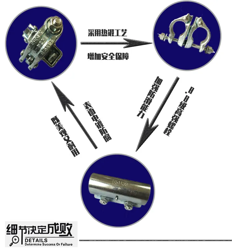 Drop Forged Double Coupler, BS1139 EN74 Drop Forged Double Coupler - Gongde Drop Forged Double Coupler, BS1139 EN74 Drop Forged Double Coupler - Gongde