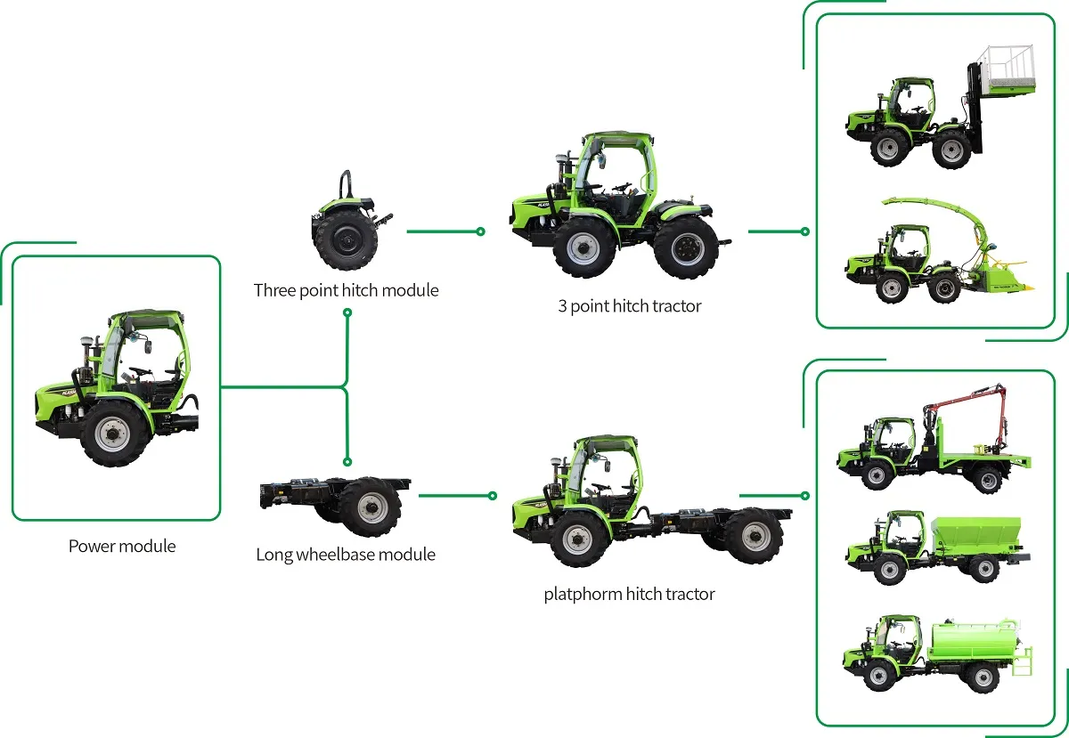 Multi-Purpose Tractors For Sale
