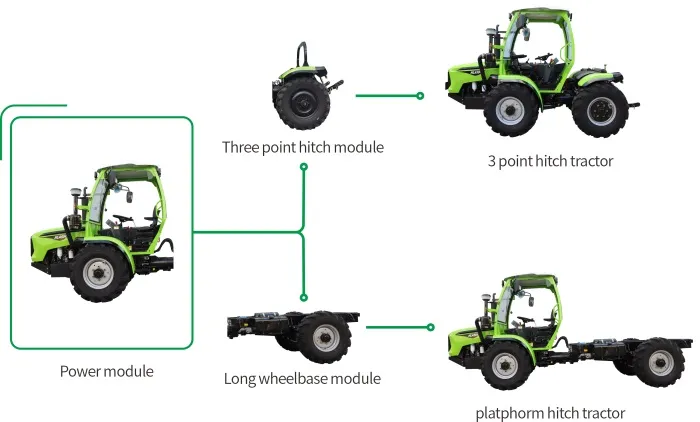 HLA504 Fields Tractor