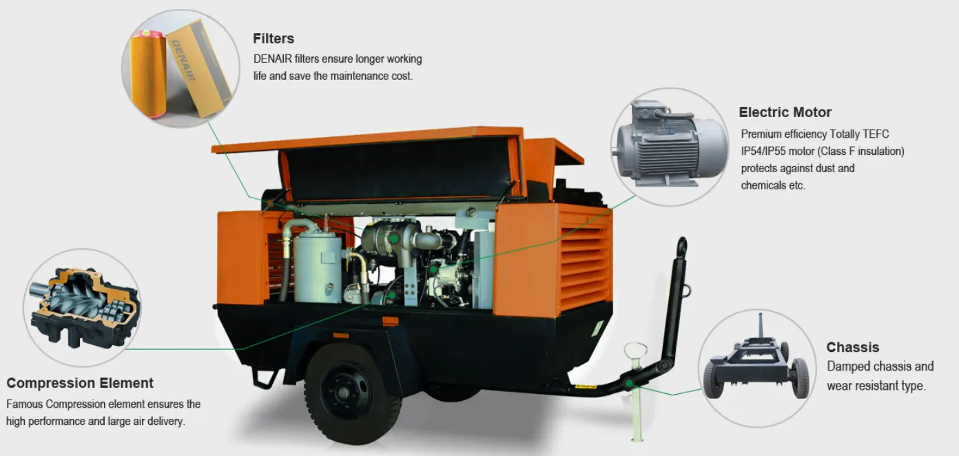 Electric Portable Air Compressor