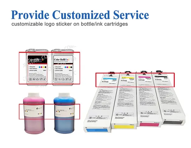 Customized Ink Cartridge Packaging for an E-commerce Brand