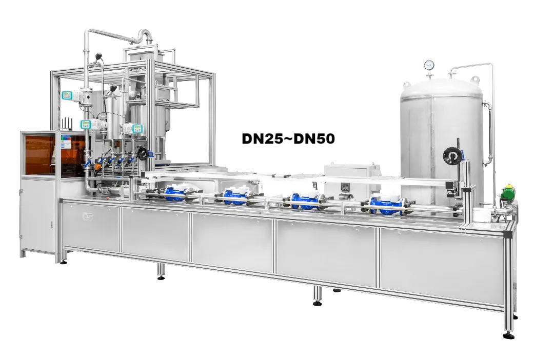 Water Meter Test Bench Systems