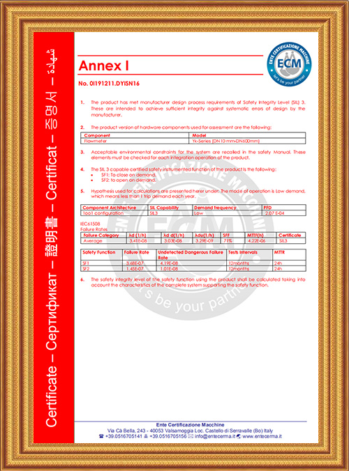 Certificate of Dalian Yoke Instrument and Meter Co., Ltd.