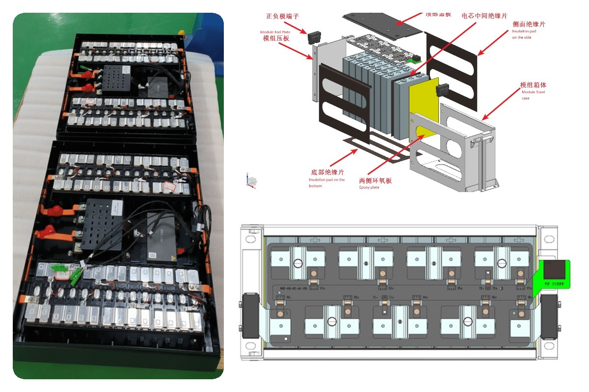 Custom Lithium-Ion Battery Packs