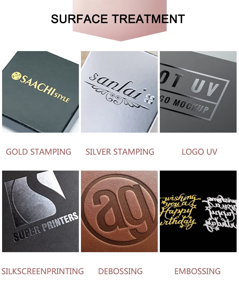 Custom Cosmetic Packaging Box