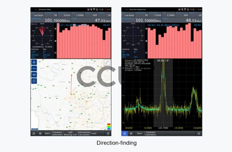CXP-300 Monitoring Receiver, Radio monitoring