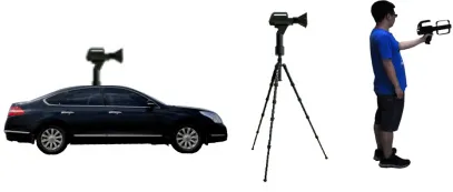 CXH-300 Handheld Radio Monitoring & Direction-Finding System, Radio ...