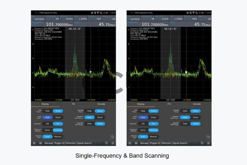 CXP-300 Monitoring Receiver, Radio monitoring