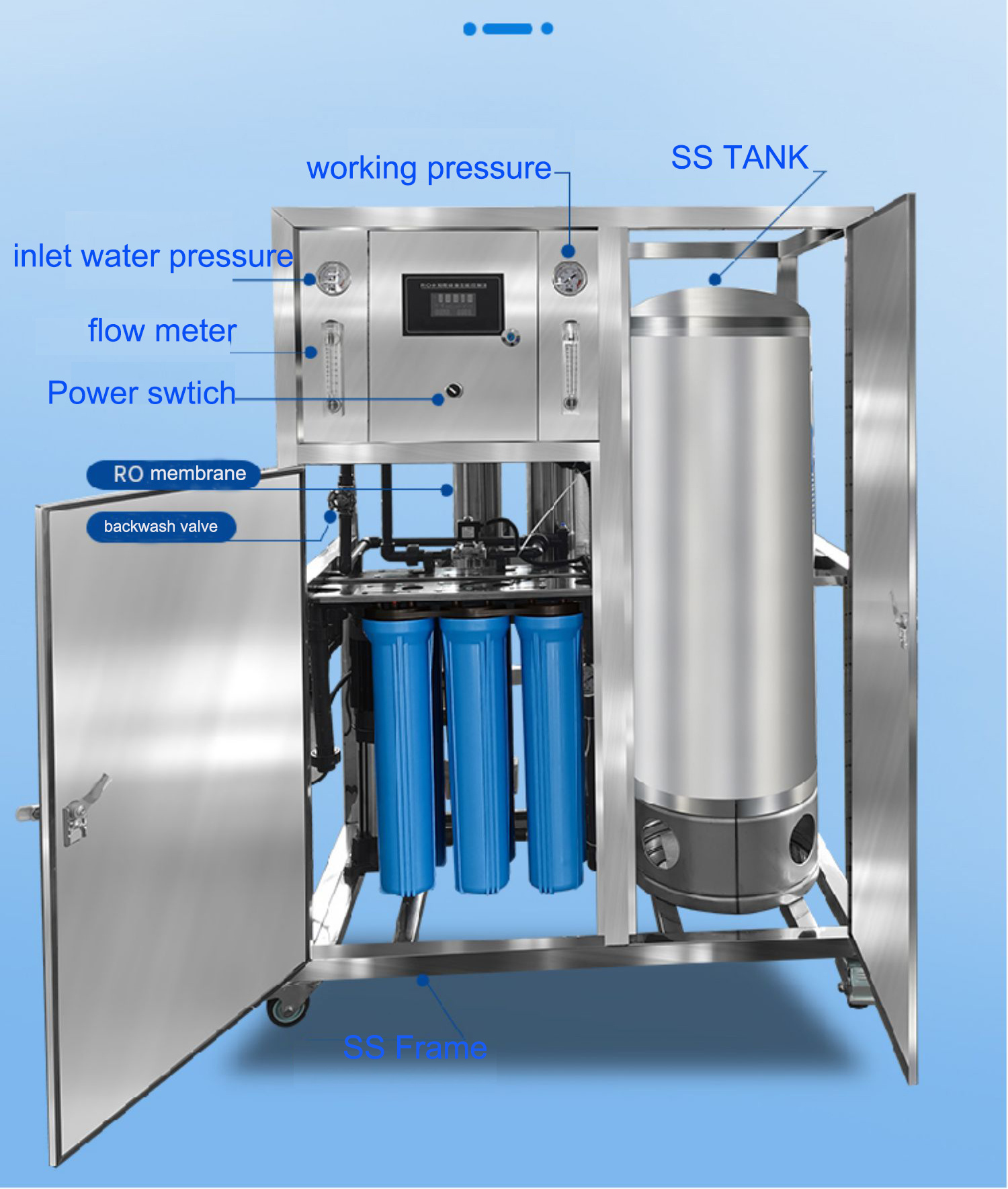 commercial ro system,reverse osmosis water filter system