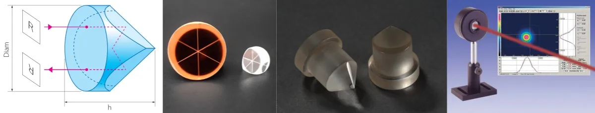 Corner Cube Prism