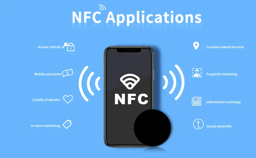 What is NFC（Near Field Communication）Technology？