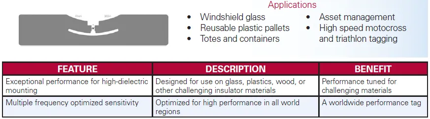 RFID UHF Windshield Tag Sticker | Vehicle Identification | China RFID ...