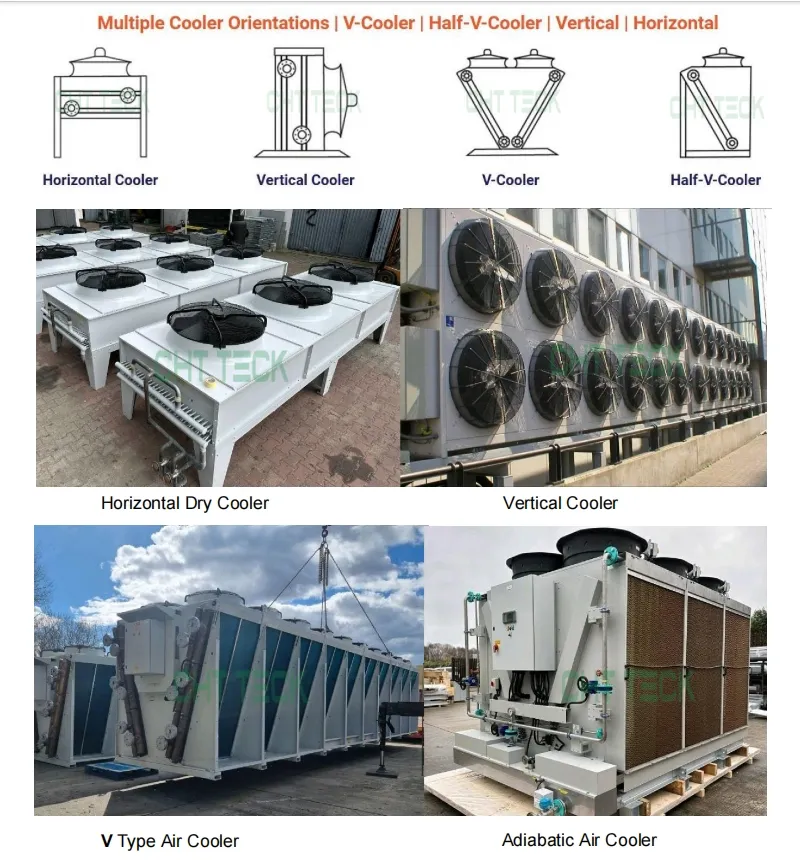 Industrial Air Cooled Heat Exchanger Type Air Cooler