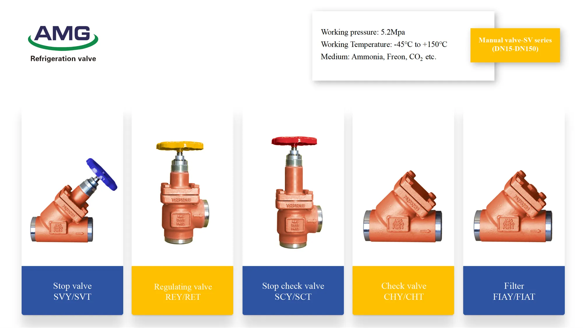 amg industrial refrigeration valves for ammonia, freon, CO2