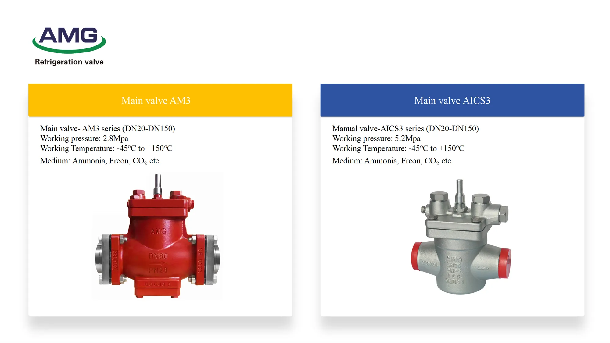 amg industrial refrigeration valves for ammonia, freon, CO2