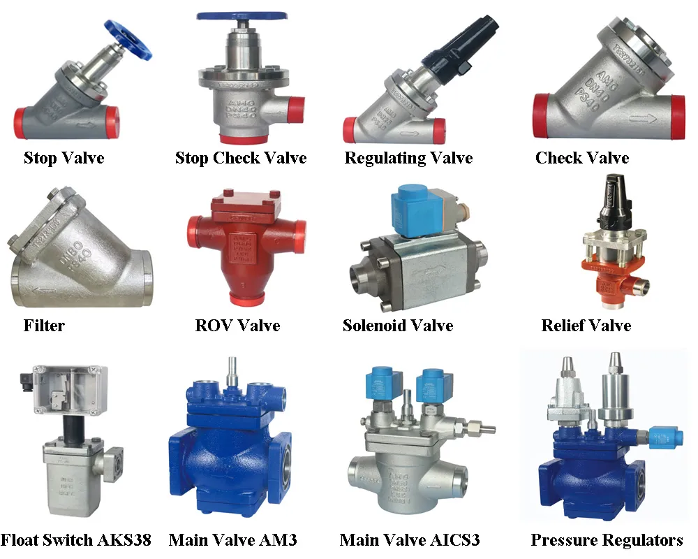 AMG Industrial Refrigeration Valves | CHT TECK