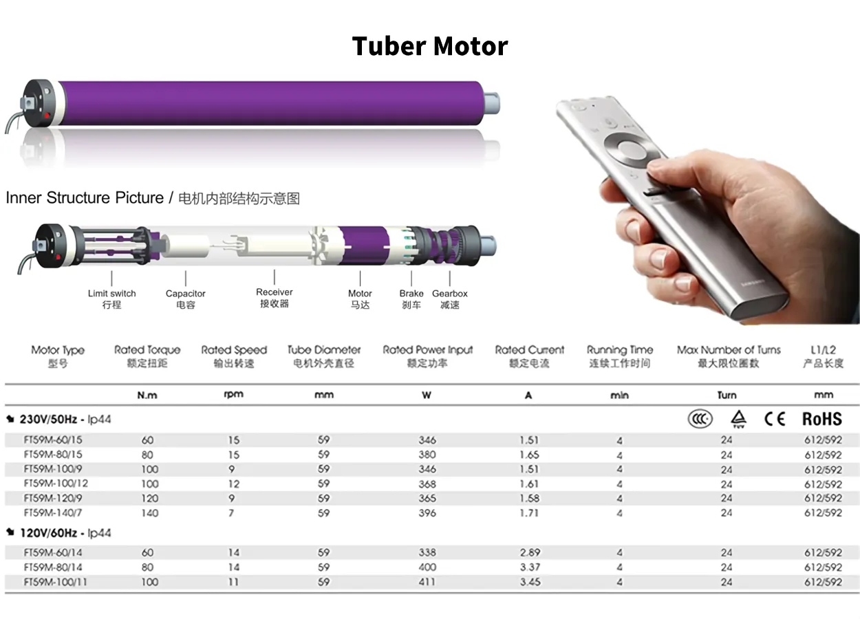 Automatic Motorized Glass Window - SmartArt