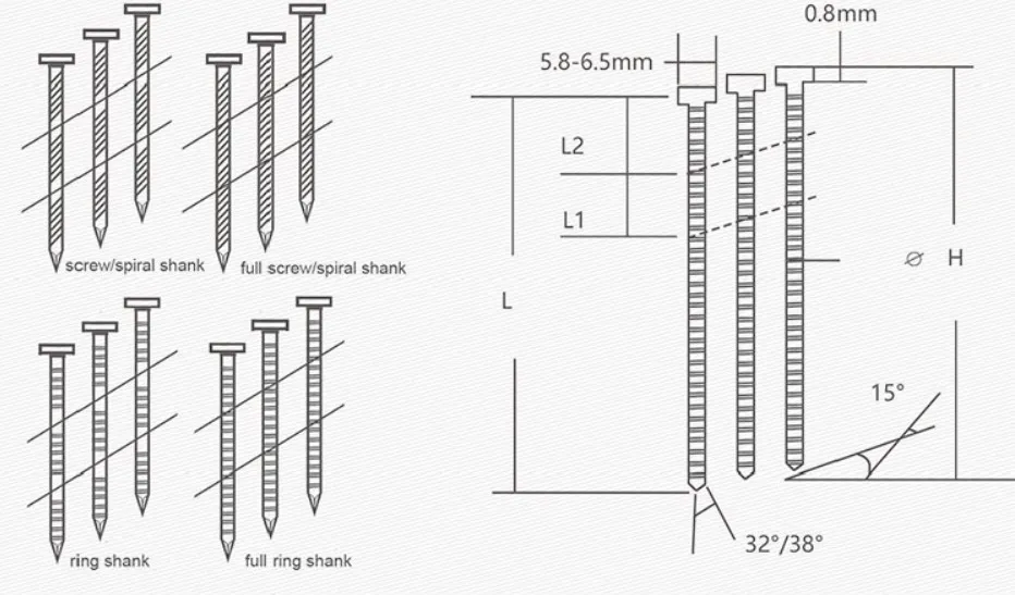 Nail Gun, Pneumatic Nail,Pallet Use Smooth Shank