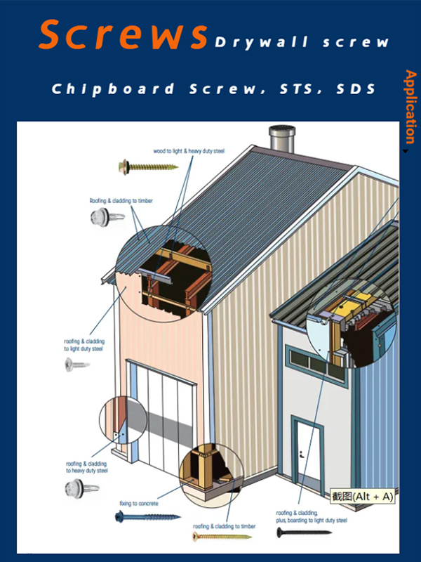 Gallery Ladder Fasteners Screws Working Platform Application