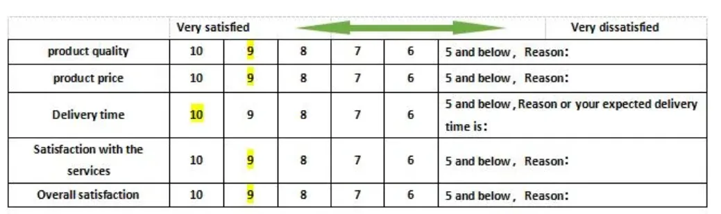 EN14183 Economic Steel Step Ladder