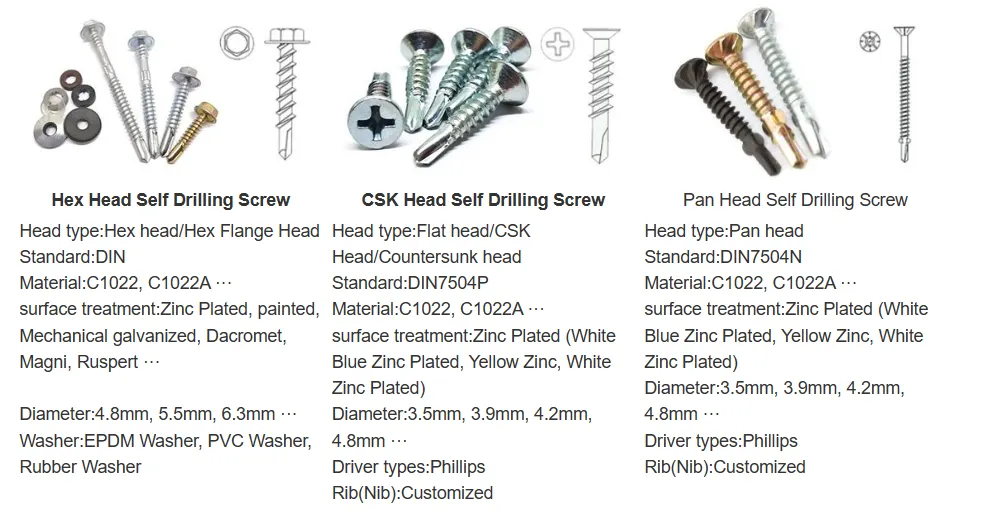 Self-drilling screw, easy installation