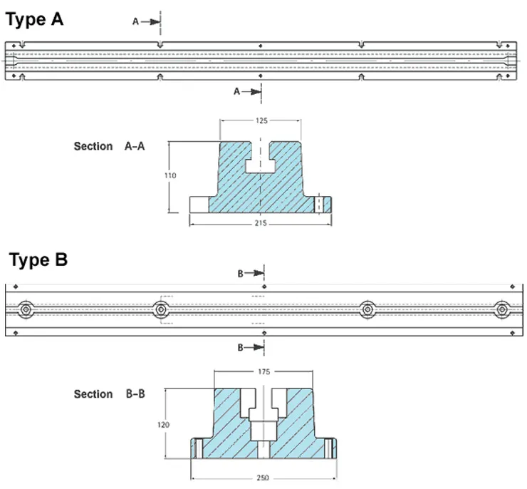 clamping rails,t slotted rails,cast iron rails