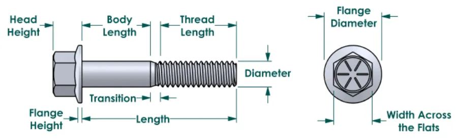 GR5 m8x40 titanium screws bolts nuts
