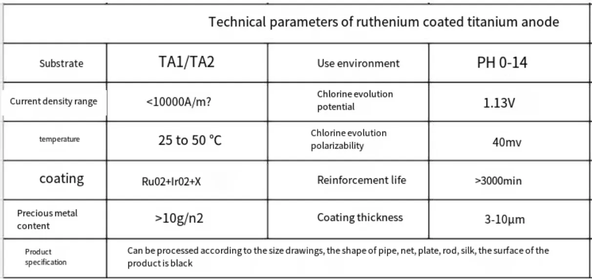 Baoji Sophia Metal Cathode box