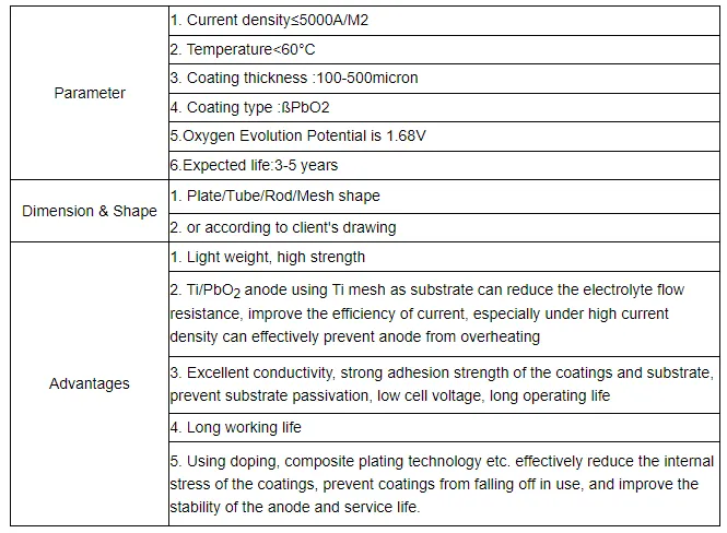 PbO2 titanium electrode