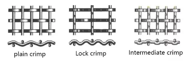 Stainless Steel Crimped Mesh