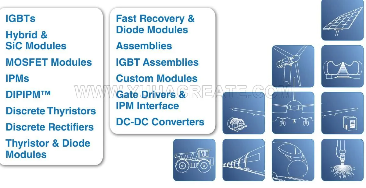 IGBT, CM2500DY-24S, CM1200DC-34N, CM1200HG-66H, CM1200HC-66H, IGBT module