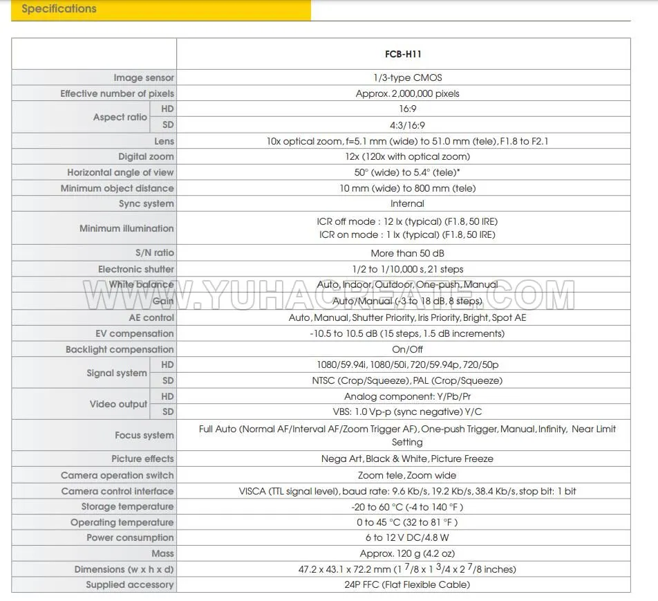 FCB-H11, Sony camera, new camera, high definition camera