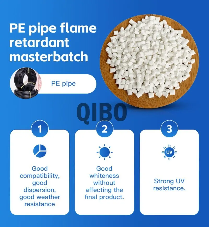QIBO Flame Retardant Masterbatch for PE/LDPE/HDPE, PE Flame retardant ... QIBO Flame Retardant Masterbatch for PE/LDPE/HDPE, PE Flame retardant ...