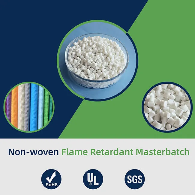 How to choose the acceptable flame retardant for polypropylene nonwovens?