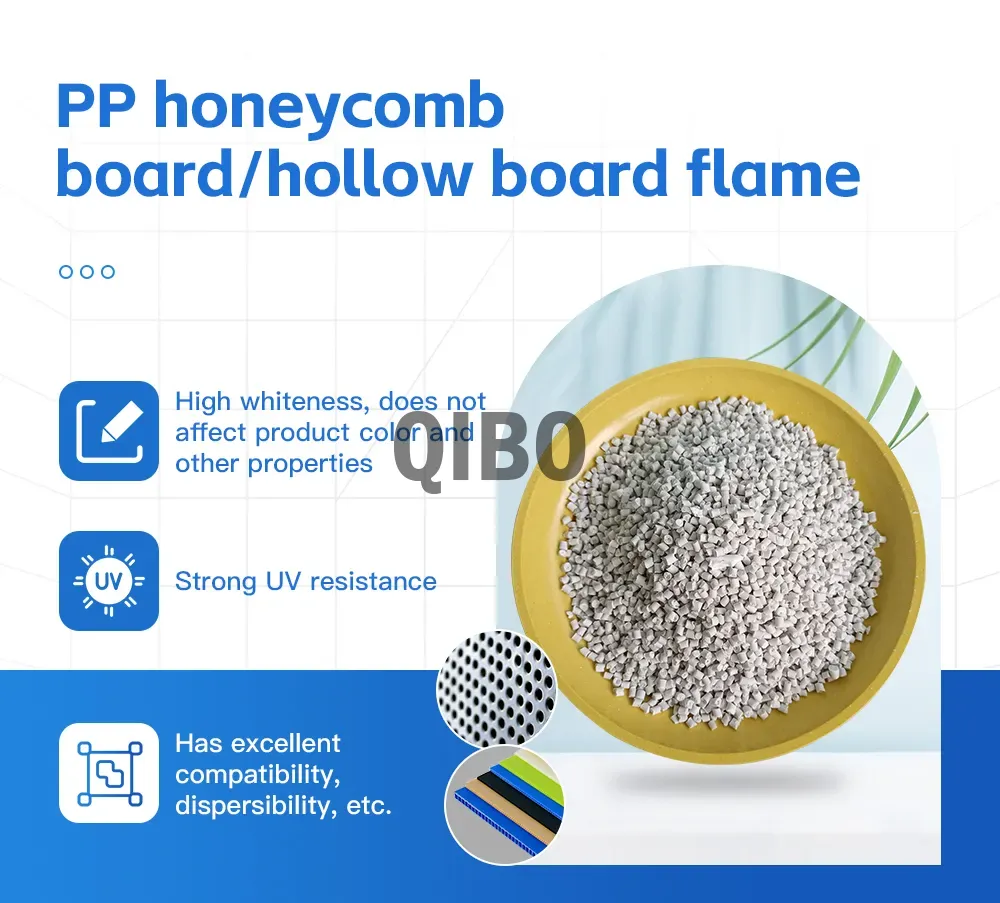 Qibo PP Honeycomb Panel Flame Retardant Masterbatch