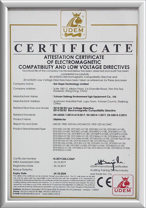 CE Certificate