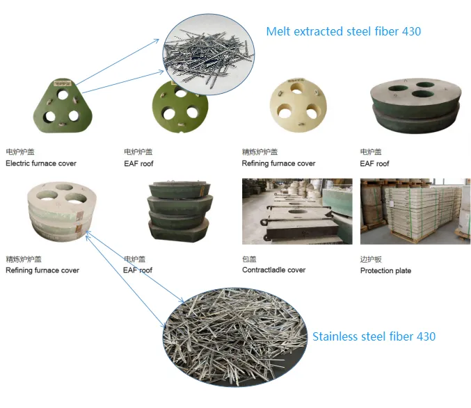 High-Temperature Resistance AISI 430 Steel Fiber