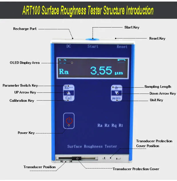Digital Profile Gauge | AJR
