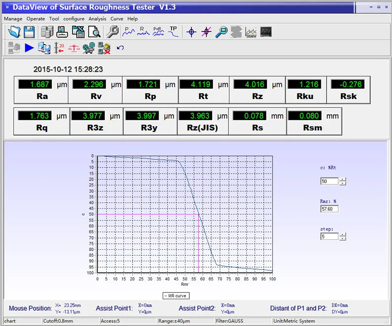 Surface Roughness Gauge | AJR