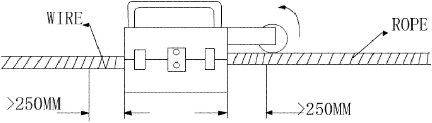Wire Rope Flaw Detector | AJR