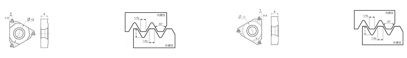 ISO Metrik Diş Serisi