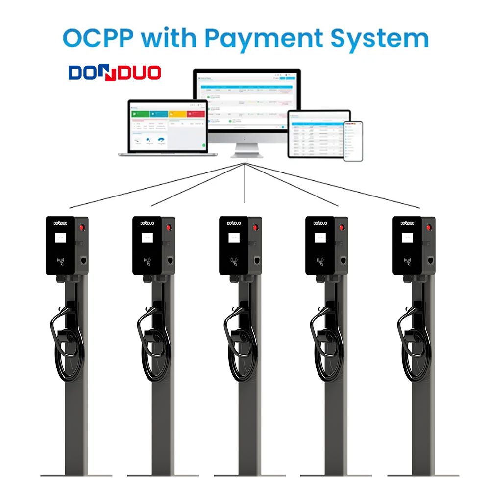 11kw Wallbox Charger For EV