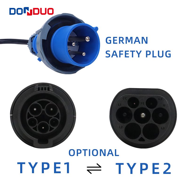 donduo 7kw portable ev charger