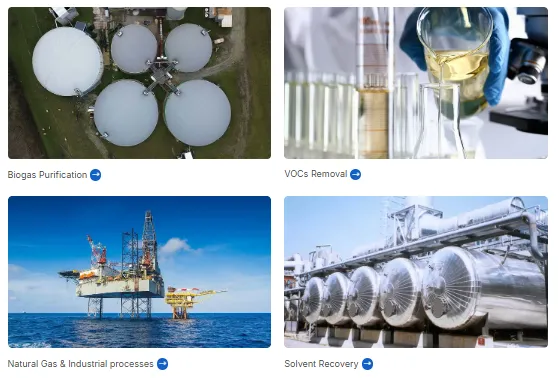 How to choose Coal-based GAC, Wood-based GAC and Coconut shell GAC?