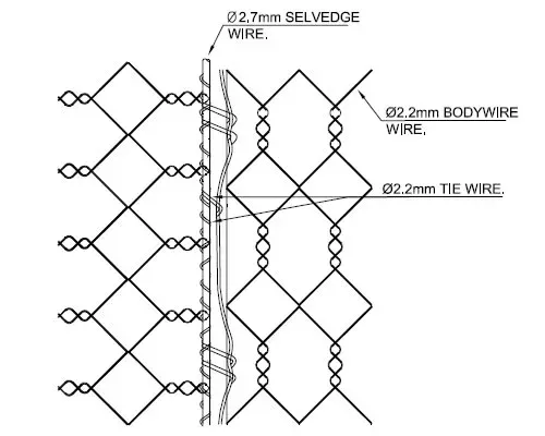 Gabion Reno Mattress Factory form China