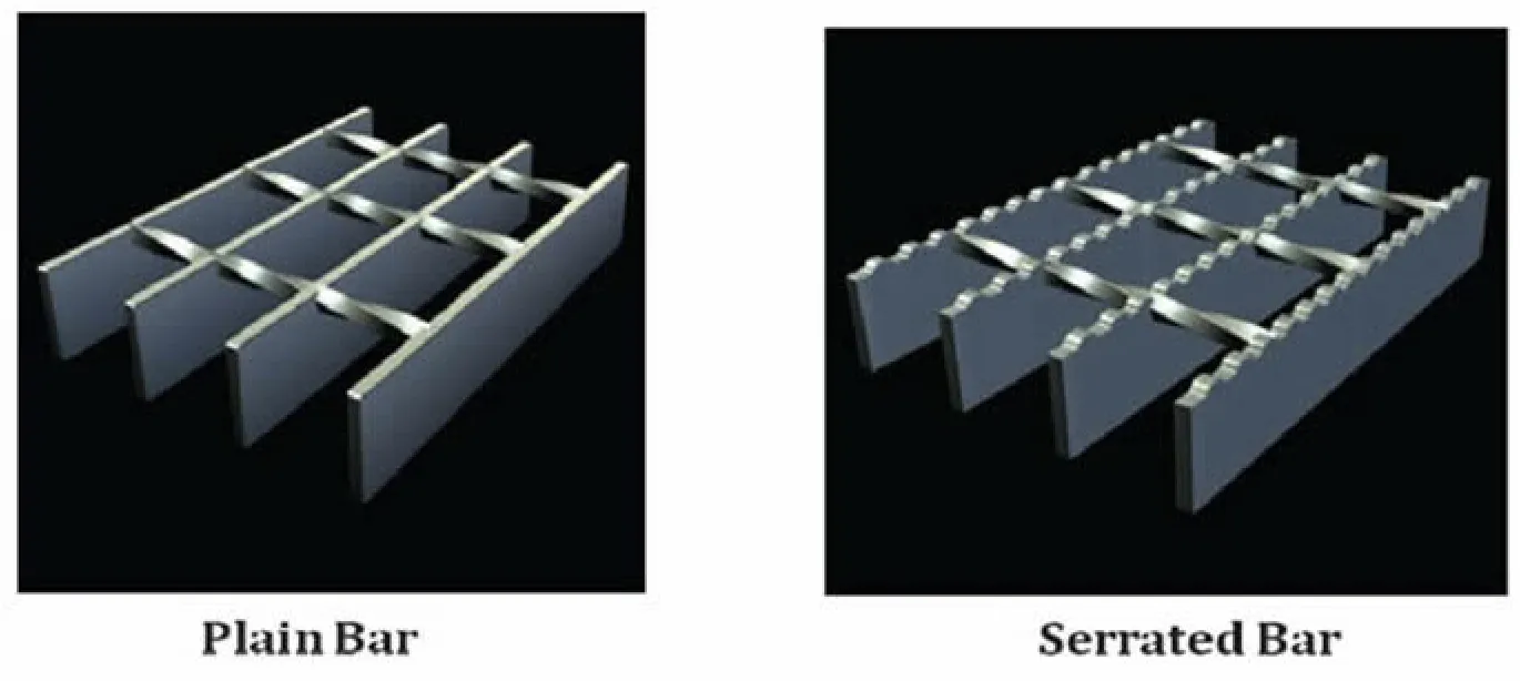 Steel Grating-China Factory