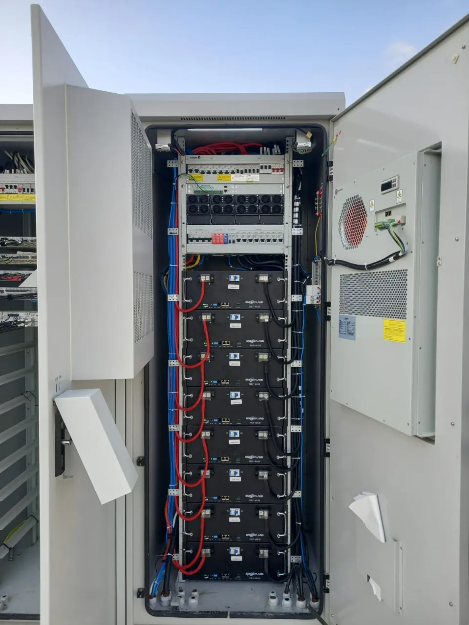 Telecom Lithium Battery Energy Storage