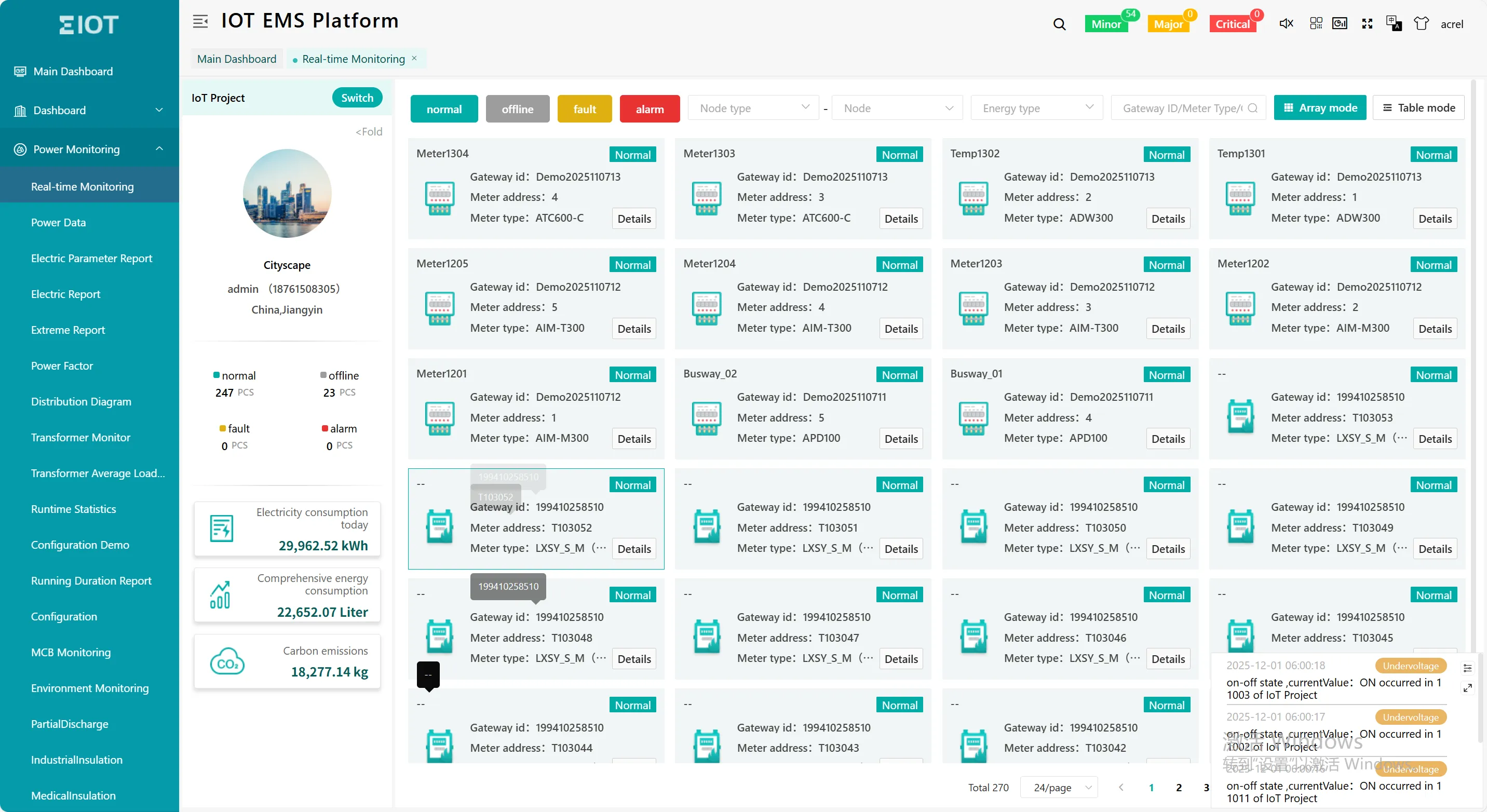 Integrated ACREL Iot Cloud Plataform, Scalable Integrated ACREL Iot Cloud Plataform, ACREL Iot ...