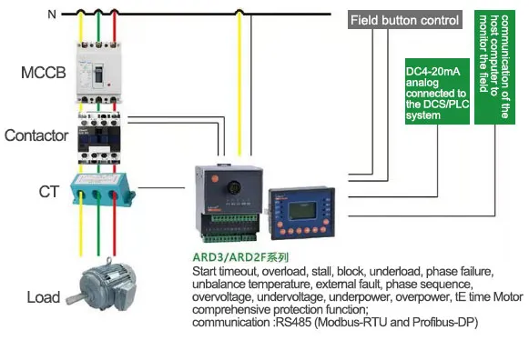 Smart motor protector for overvoltage,undervoltage,overload,underload ...